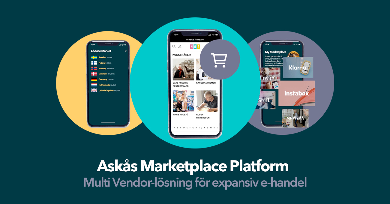 Askås Marketplace – En del av Askås e-handelsplattform